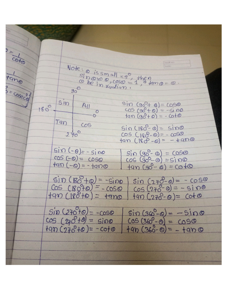 Trigonometry Formula | PDF
