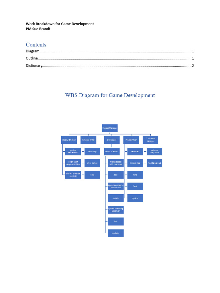Game Development Work Breakdown Structure | PDF | Distributed Computing ...