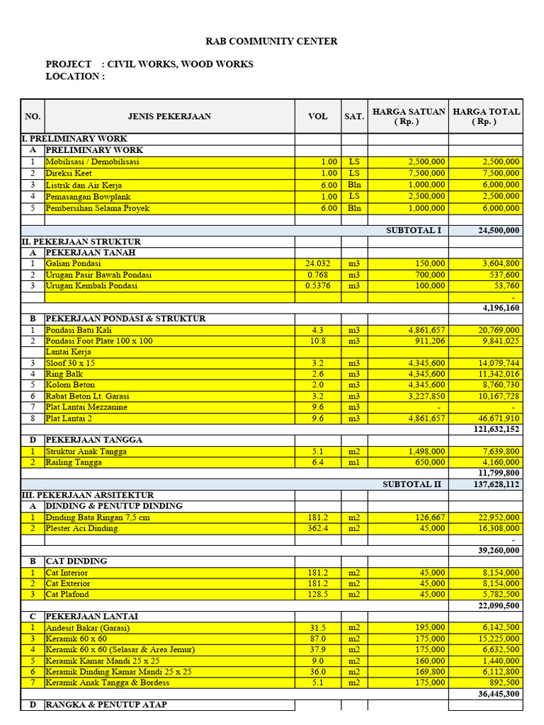 RAB Kosan Mampang | PDF