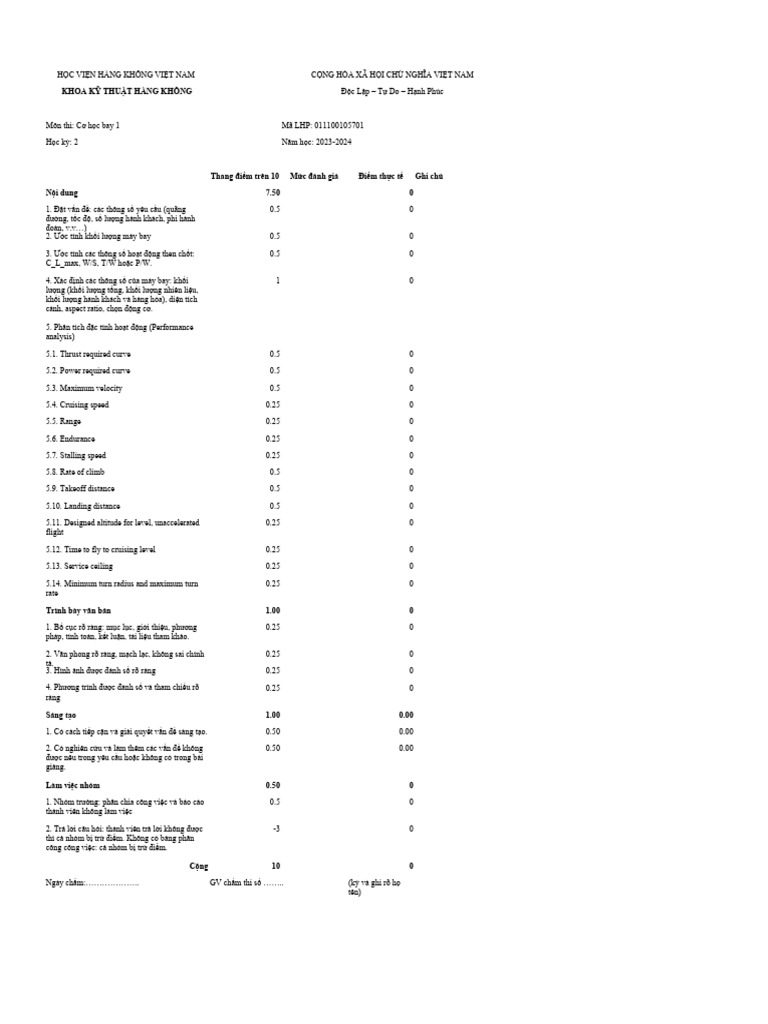 Aircraft Performance Assessment Form Sem 2 2023 2024 | PDF