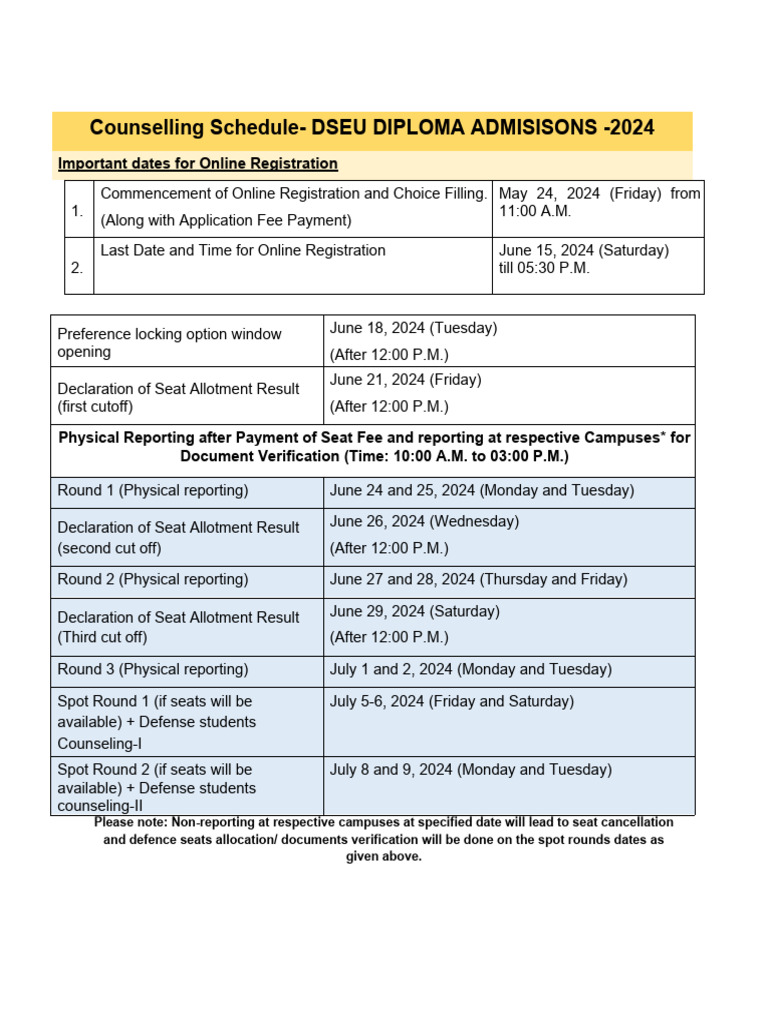 Counselling Schedule | PDF