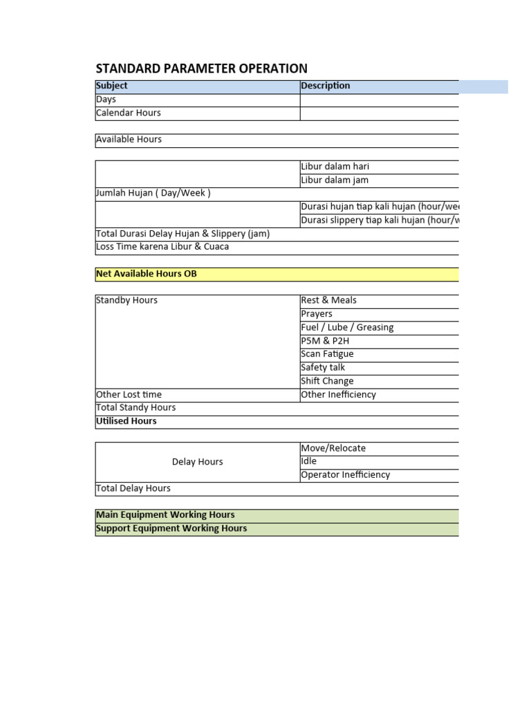 Fleet Kapacity Dan Fuel Consumtion Plan Produksi BBA | PDF | Industrial Equipment | Heavy Equipment
