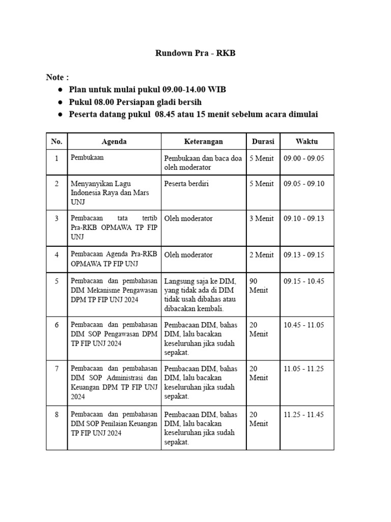 Rundown Pra - RKB 2024 | PDF | Karier & Perkembangan
