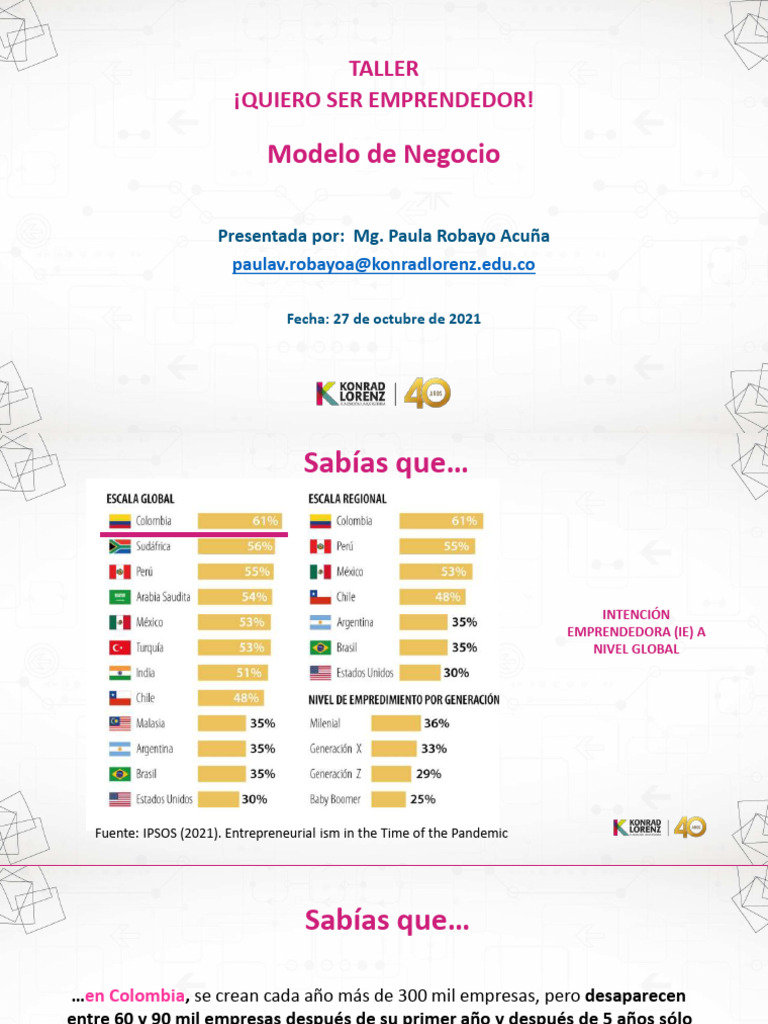 Taller quiero ser emprendedor_Modelo de Negocios_IPES_27 Oct | PDF ...