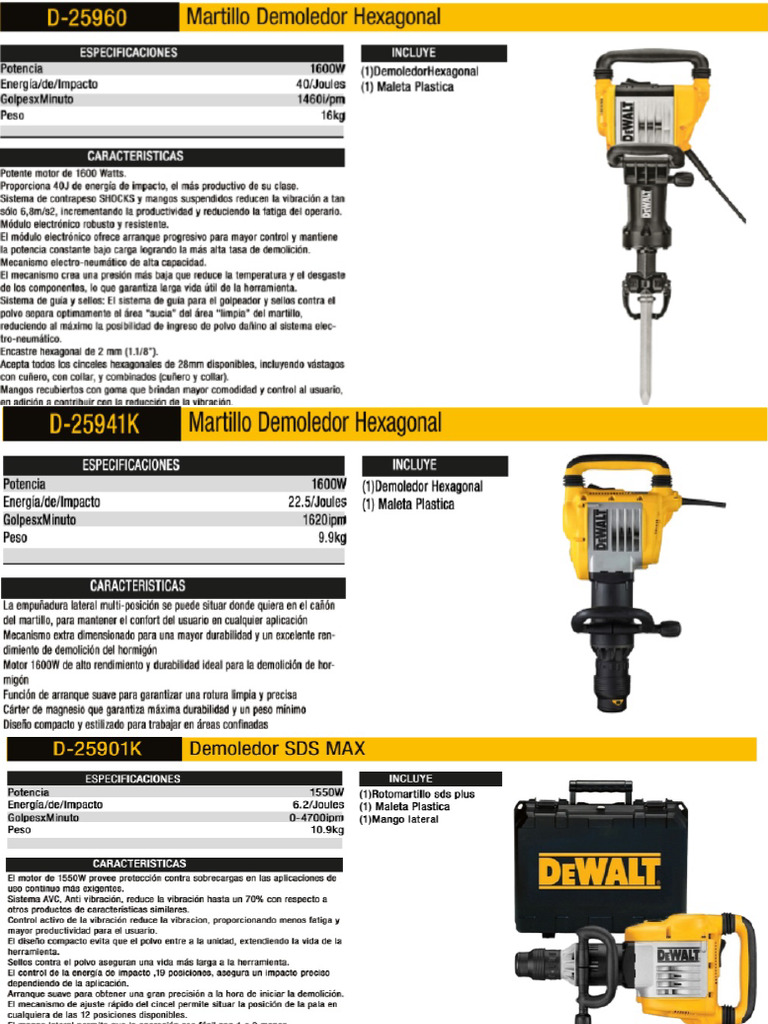 Ficha Tecnica Demoledores Dewalt | PDF