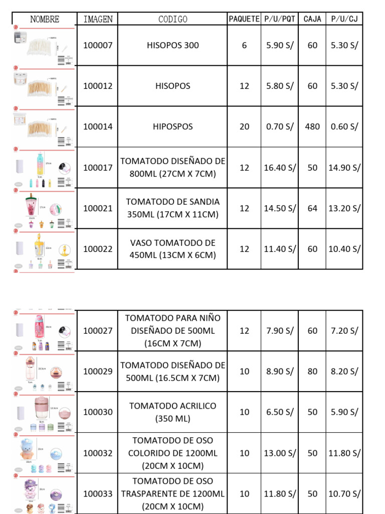 Catalogo Nice Ideal | PDF