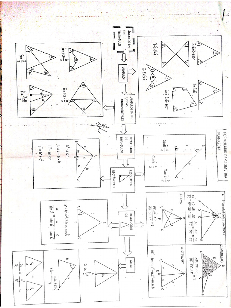 Formula Rio Geo 3 | PDF