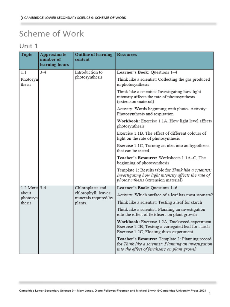Lower Secondary Science 9 Scheme of Work | PDF | Chemical Compounds ...