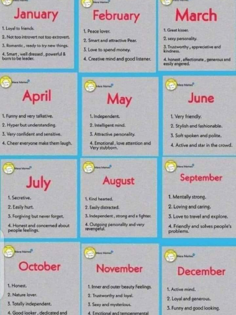 Month and Personality | PDF