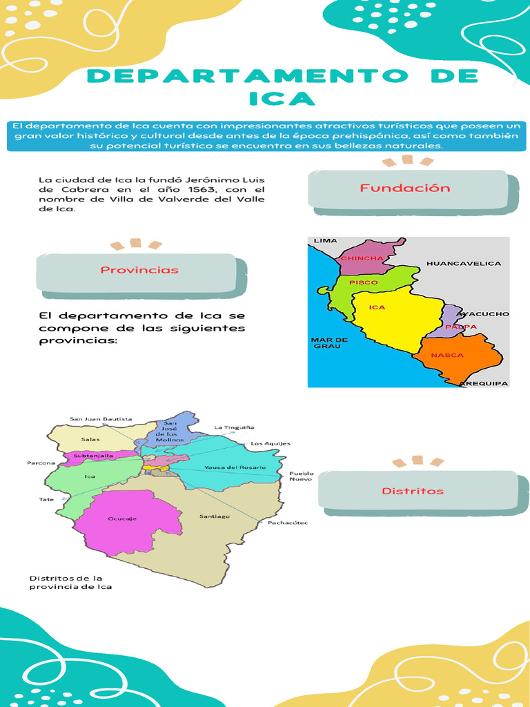 Departamento de Ica | PDF | Aves