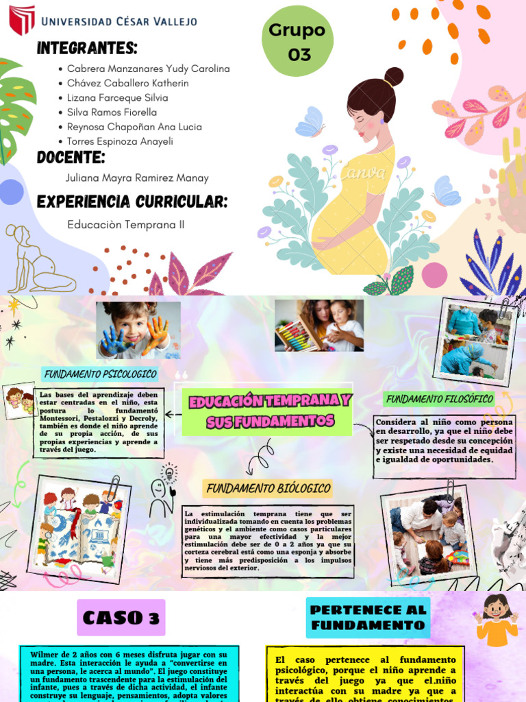 Educación Temprana y Sus Fundamentos | PDF | Aprendizaje | Ciencia ...