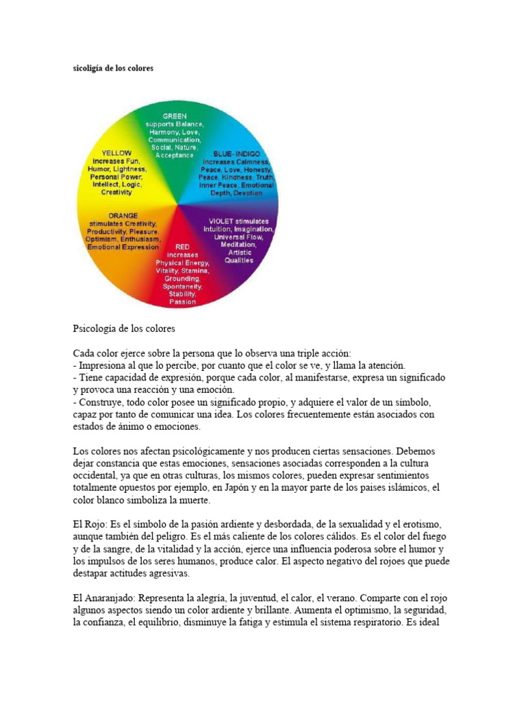 Psicología de Los Colores | PDF | Color | Las emociones