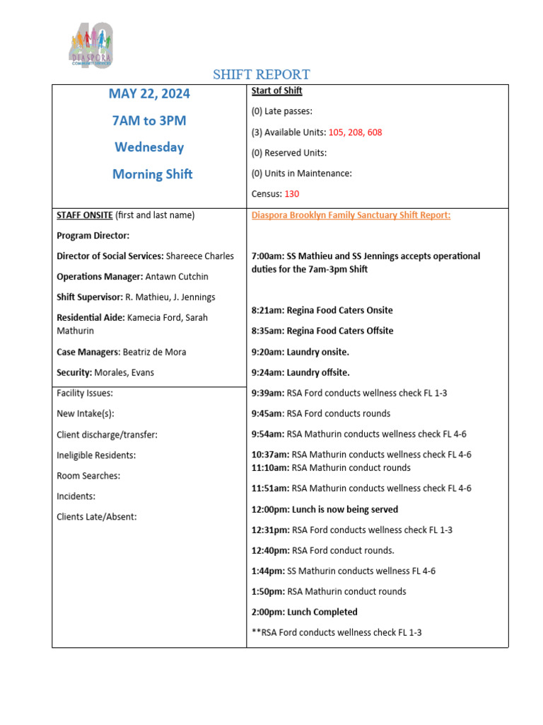 AM Shift Report 5-22 | PDF