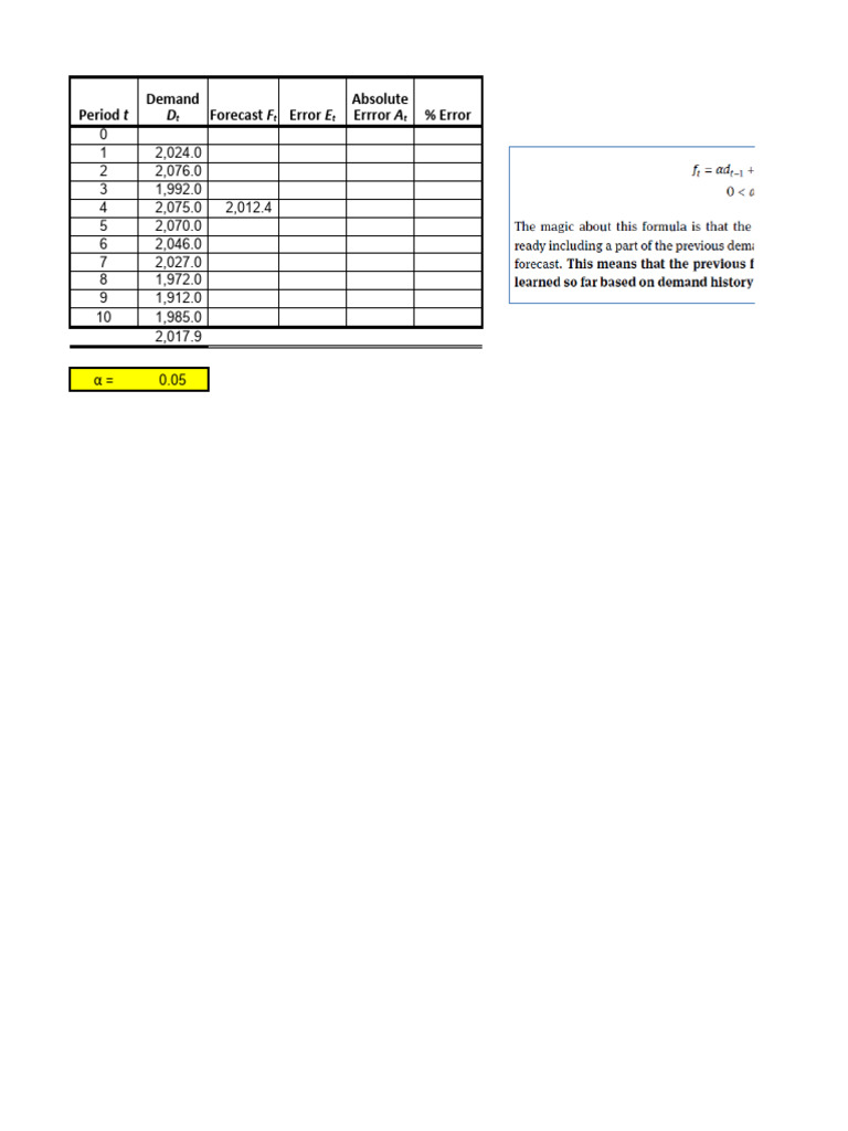 Forecasting Example Set 2 Download Free Pdf Errors And Residuals