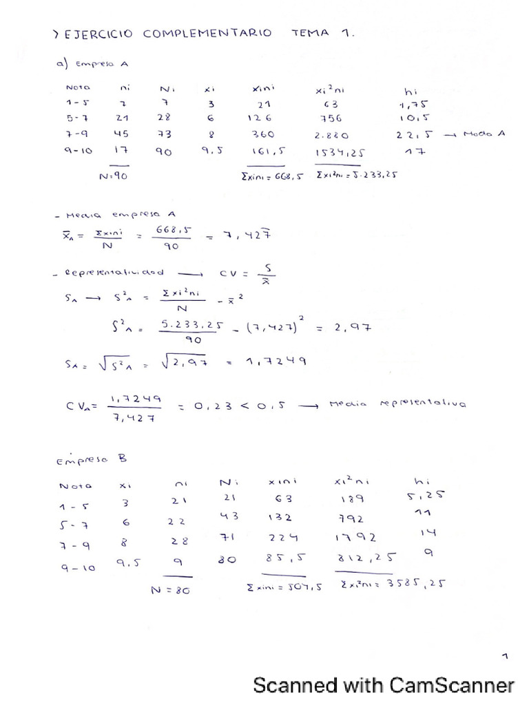 Ejercicio Complementario Tema 1 | PDF