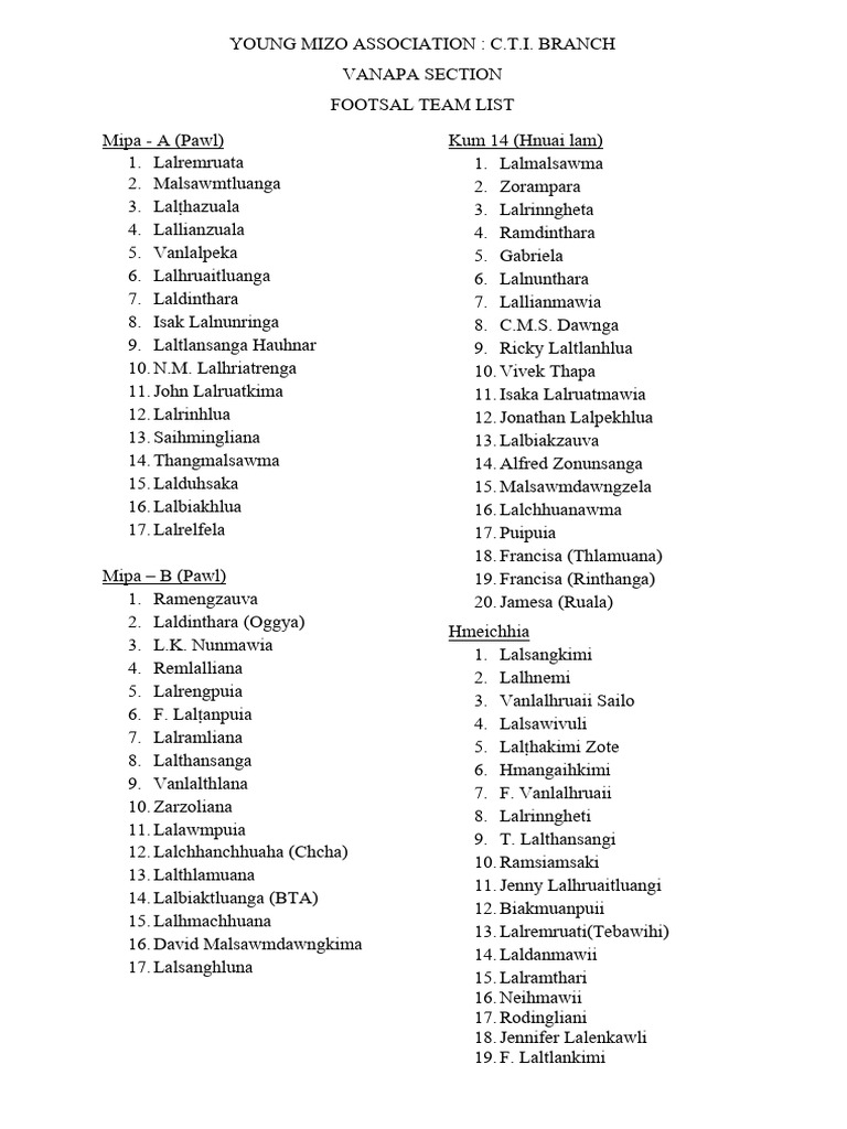 Vanapa Section Team List - 021720 | PDF | Foreign Language Studies