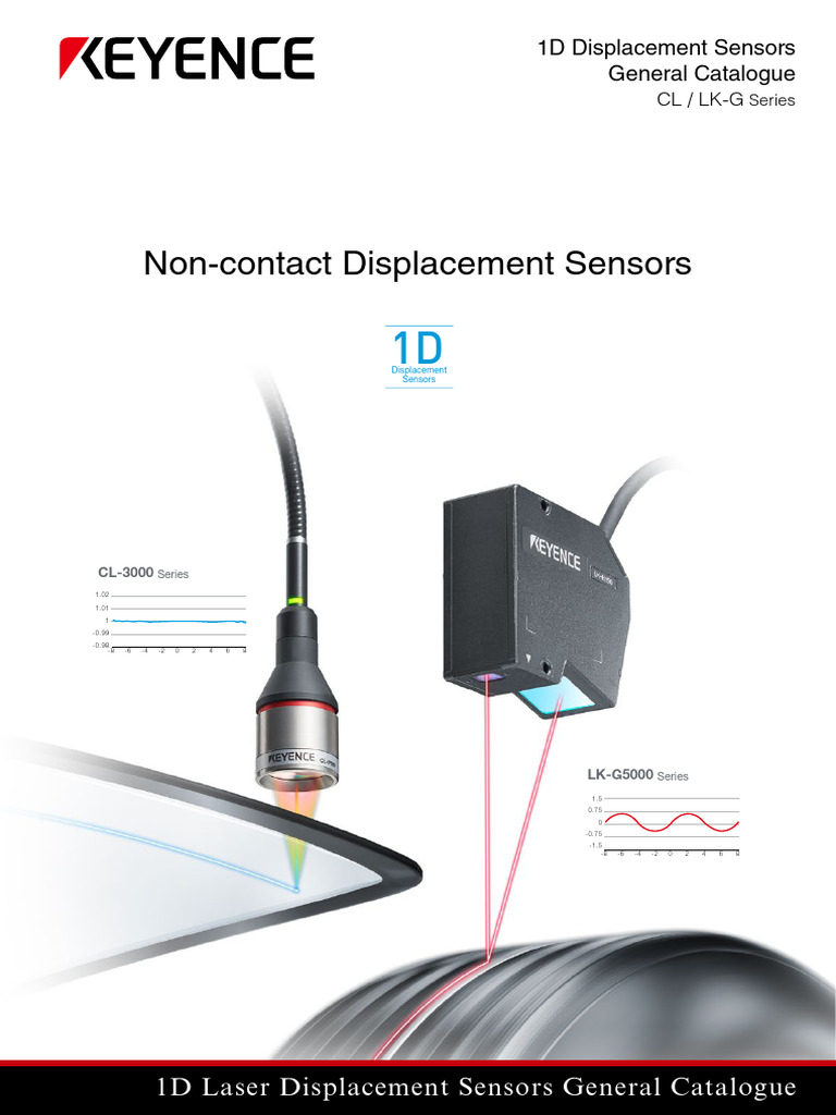 Non-Contact Displacement Sensors | PDF | Confocal Microscopy | Light