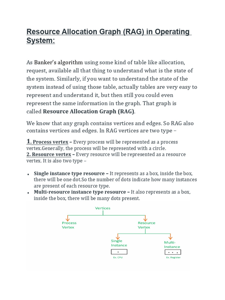 Resource Allocation Graph Pdf Vertex Graph Theory Combinatorics 3496