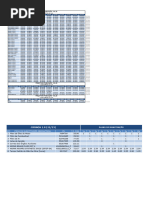 Shell Oil Cross Reference | PDF | Chemical Substances | Machines