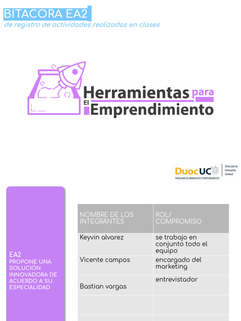 Bitácora EA2 Realizada Fin | PDF