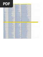 Lista Detalhada de Prompts para Suno | PDF | Jazz | Rock (música)