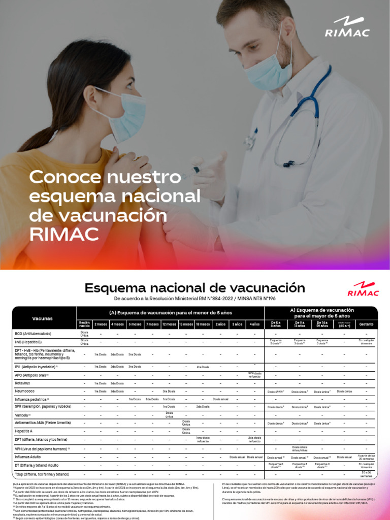 Rimac_-_Esquema_de_vacunacion 2024 peru | PDF | Salud infantil | Enfermedades virales animales