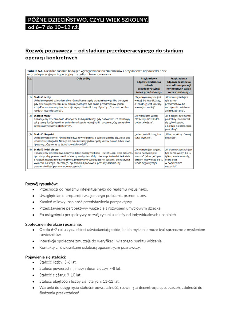 PÓŹNE DZIECIŃSTWO - Wiek Szkolny CZ2 | PDF