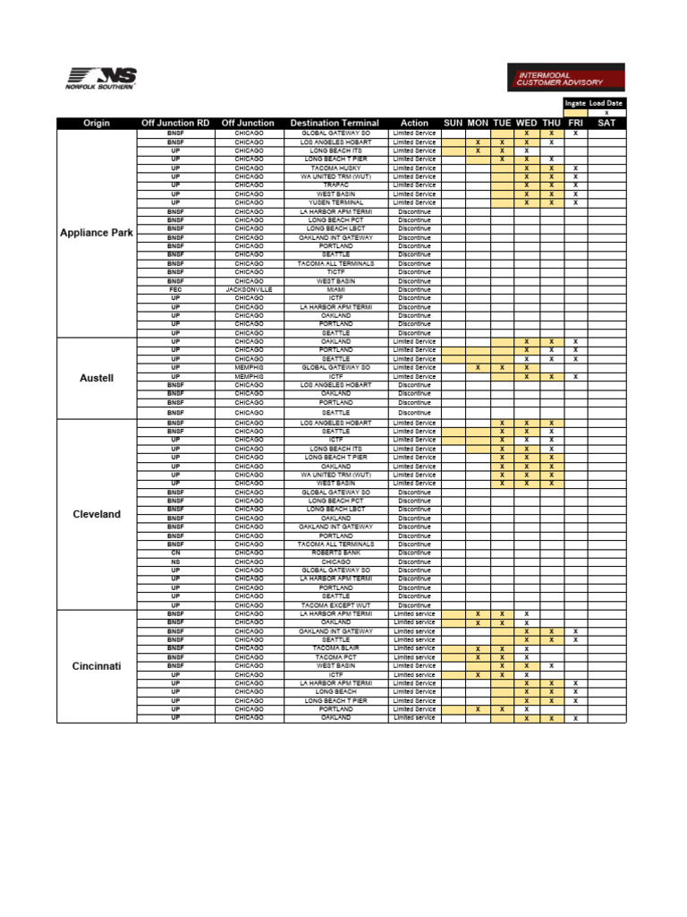 Lane Matrix | PDF | Chicago | Railway Companies Of Canada