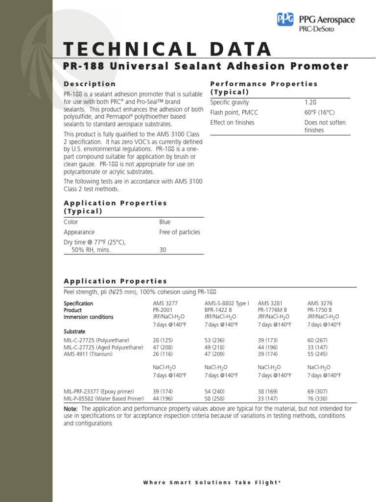 PR 188 | PDF | Materials