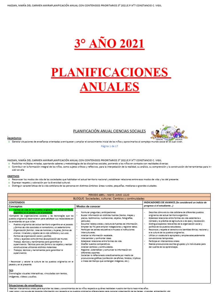 PlanificaciÓn Anual 2021 Descargar Gratis Pdf Medición Plan De 7040