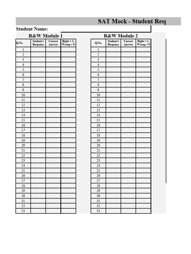 SAT | PDF | Tests | Standardized Tests
