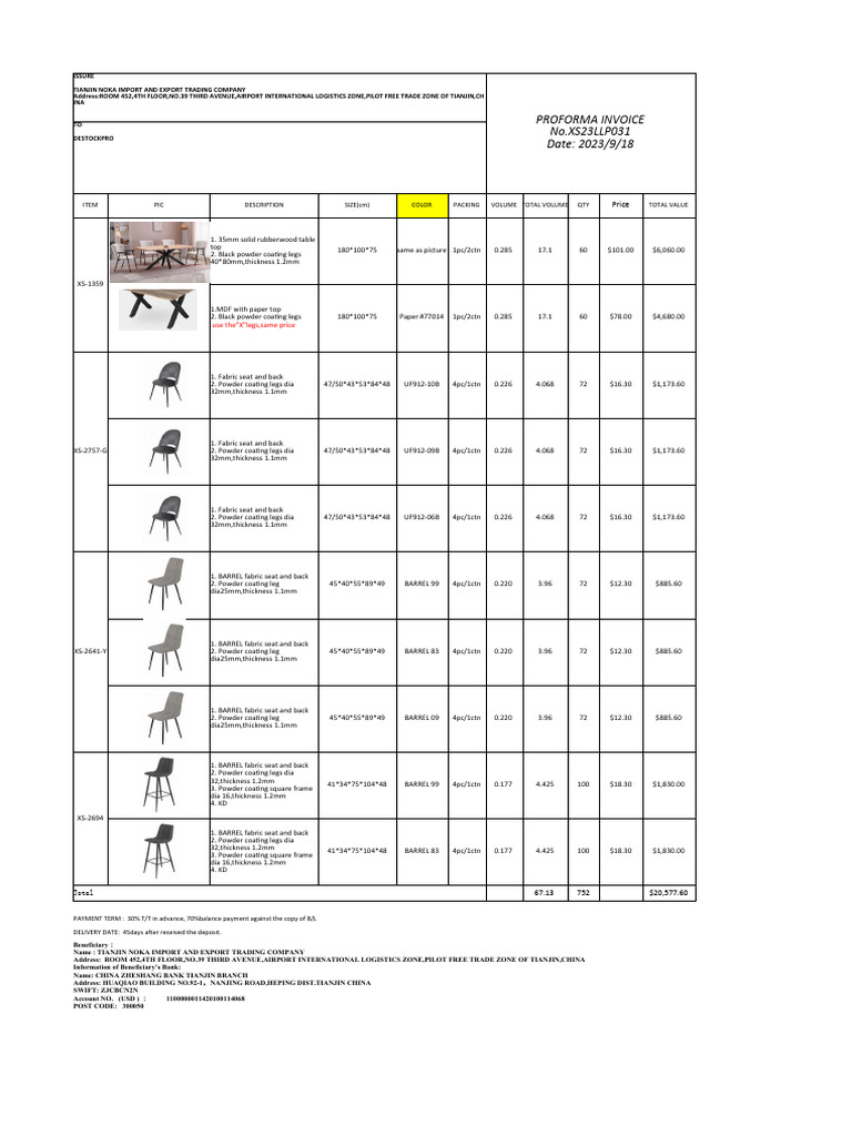 Proforma Invoice for Furniture Order | PDF | Economies