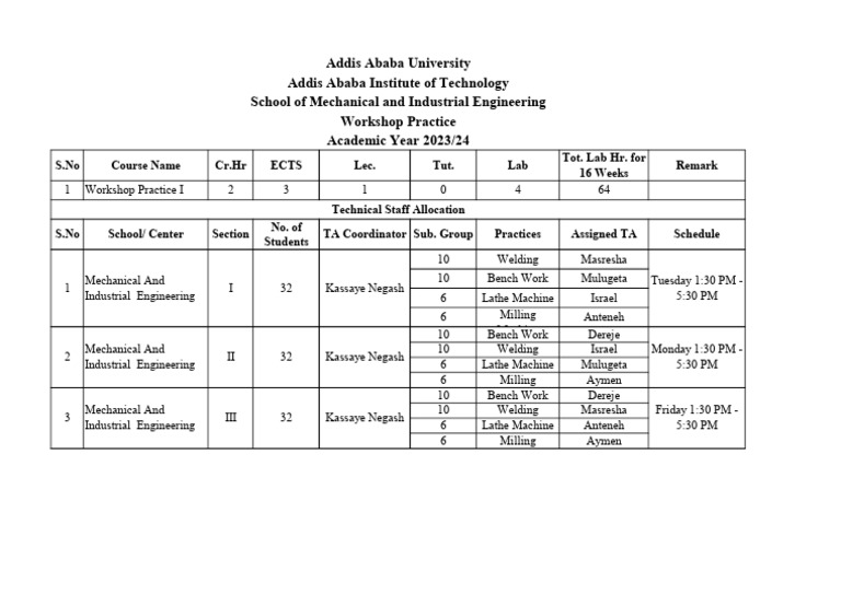 Workshop Practice Staff Allocation | PDF | Engineering | Production And ...