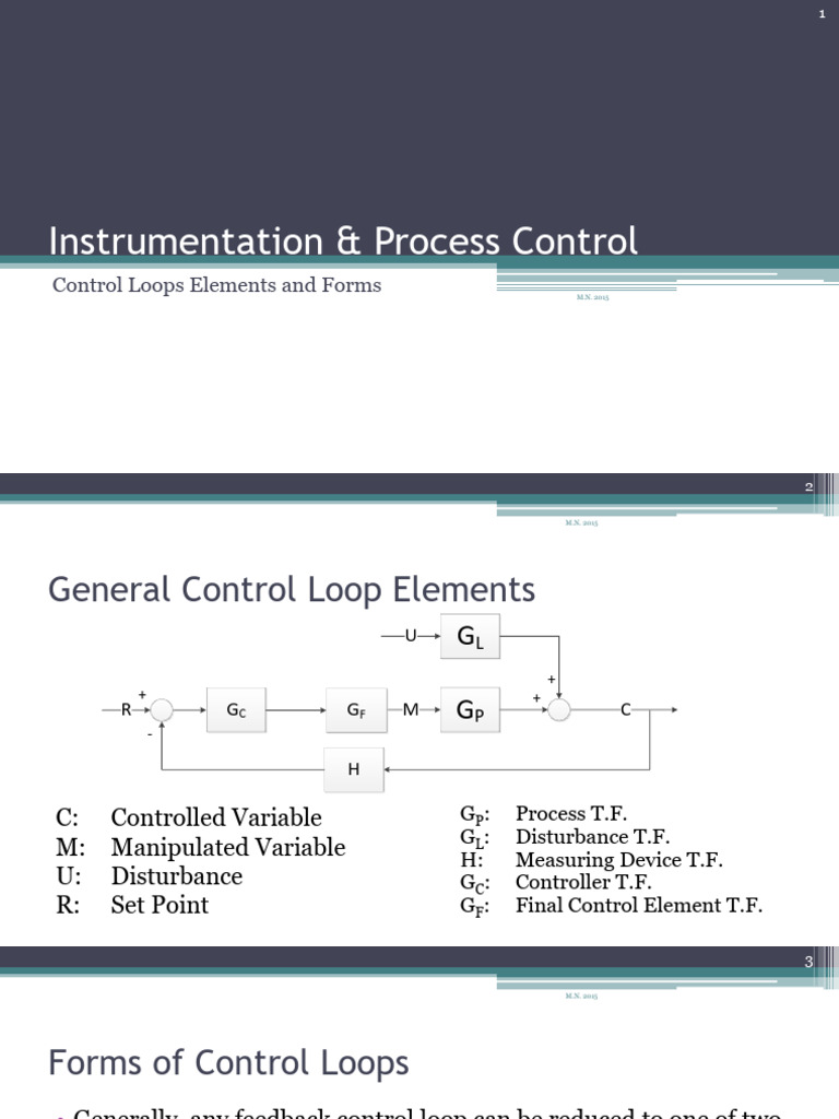 Section 3 Control Loops Elements And Forms Pdf Feedback Computer Engineering