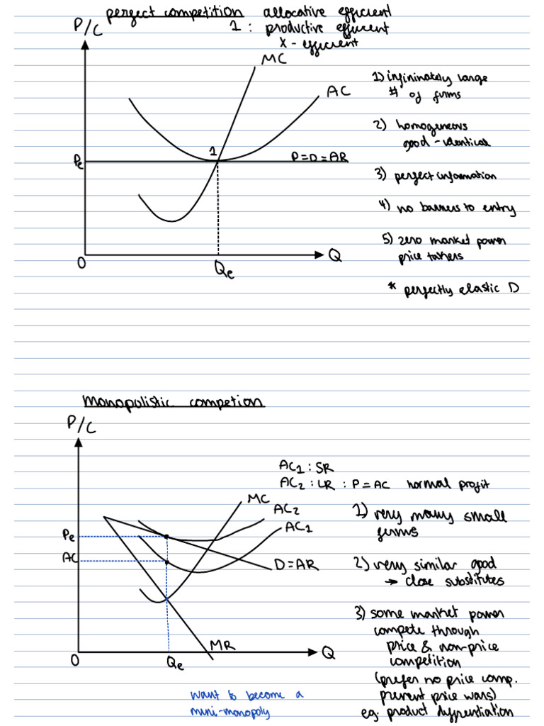 Market Structures: Perfect vs. Imperfect Competition | PDF | Market Power | Monopoly