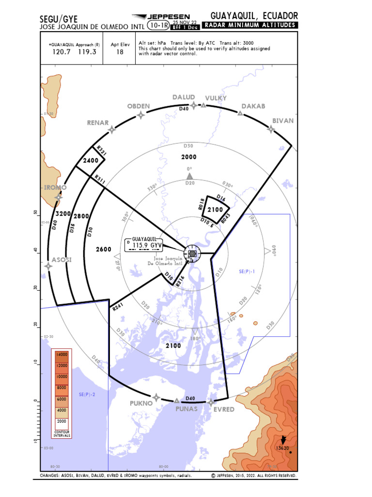 04 Segu | PDF | Aviation | Aeronautics
