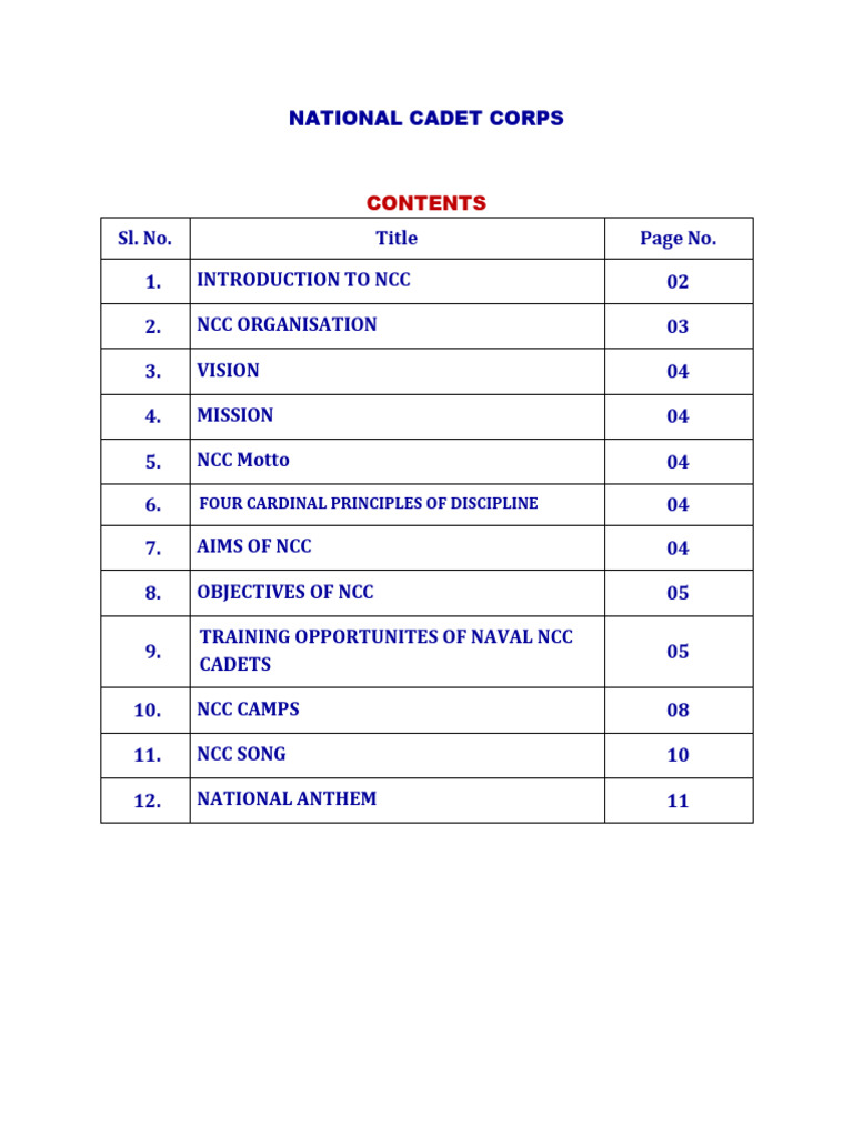 Introduction NCC | PDF | Military Organization | Military Education And Training