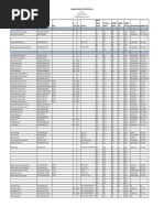 YK SC-EQ BAS Points List | PDF | Electricity | Metrology