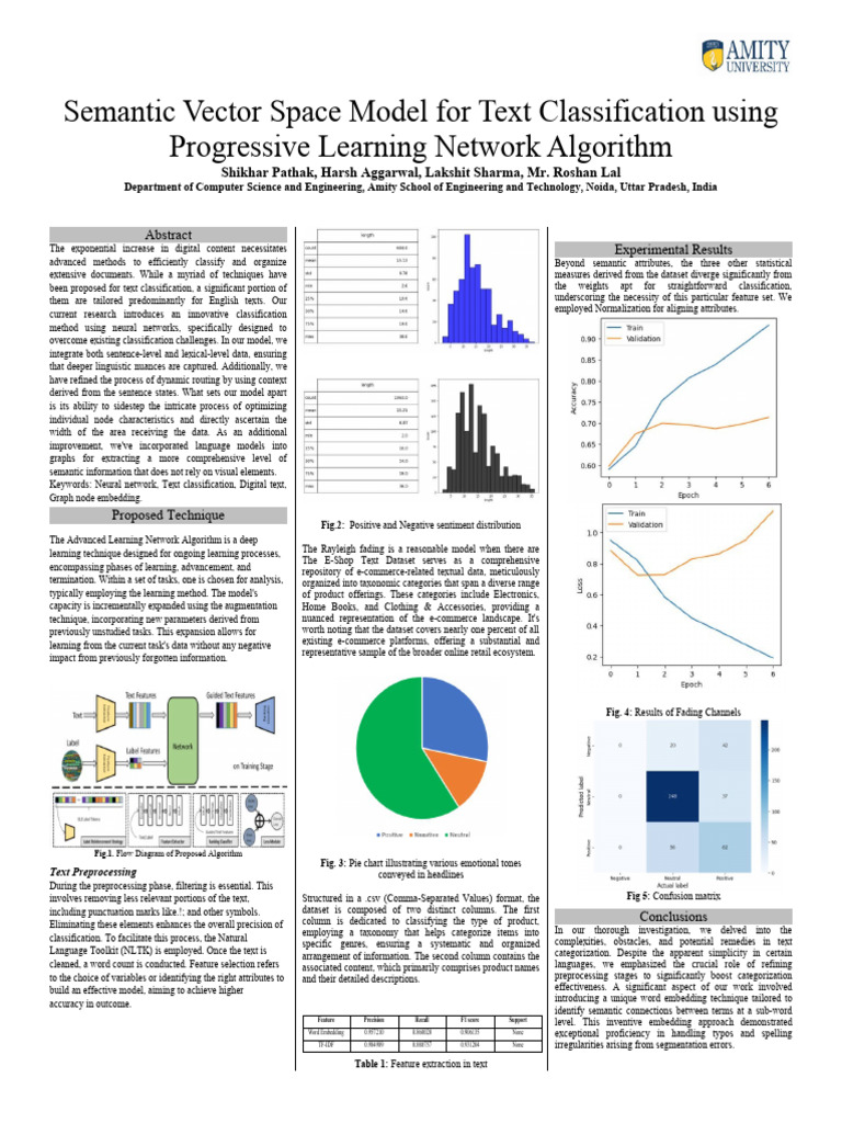 Neural Text Classification Model | PDF | Statistical Classification ...