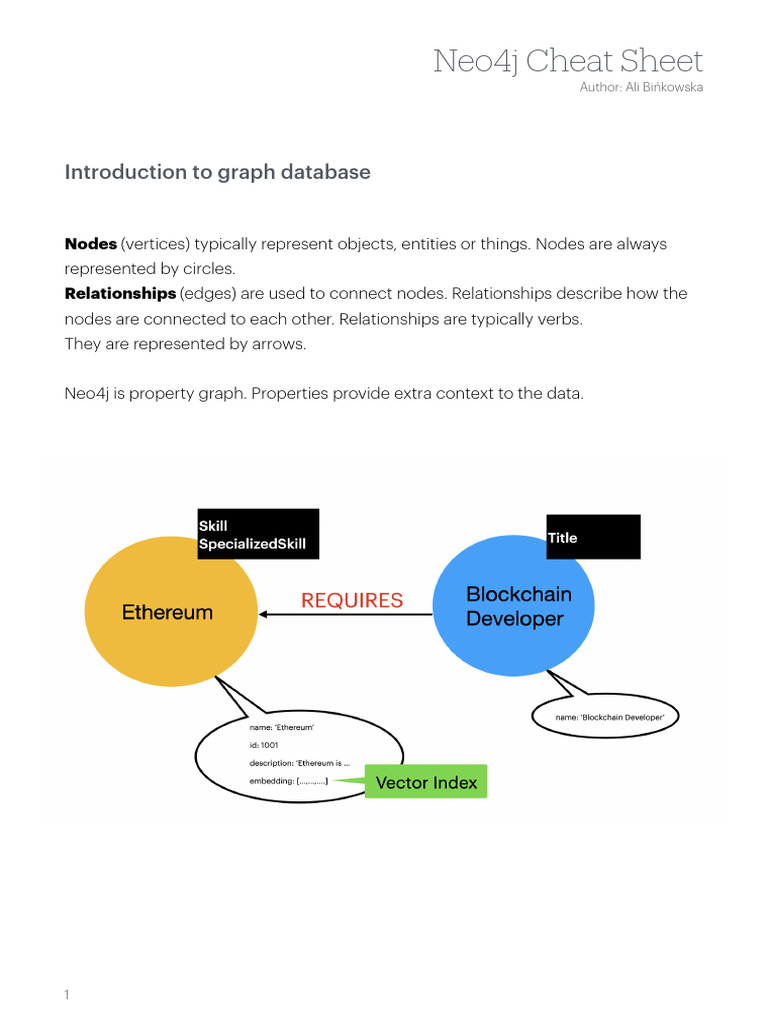 Neo4j Cheat Sheet | PDF | Data Management Software | Databases