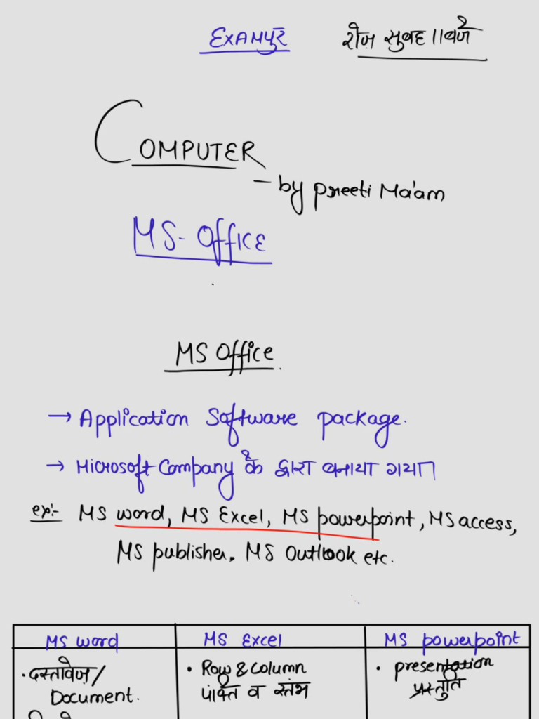 8 Ms Office | PDF