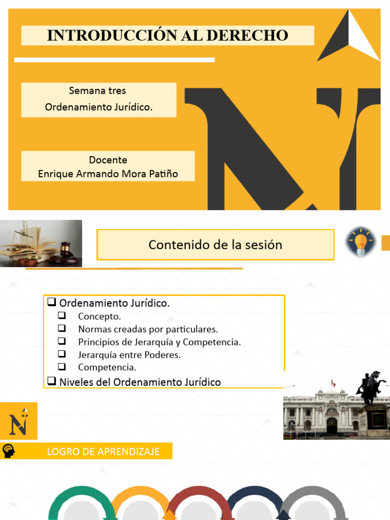 Sesión Tres_Ordenameinto Jurídico | PDF | Judicaturas | Estado (política)