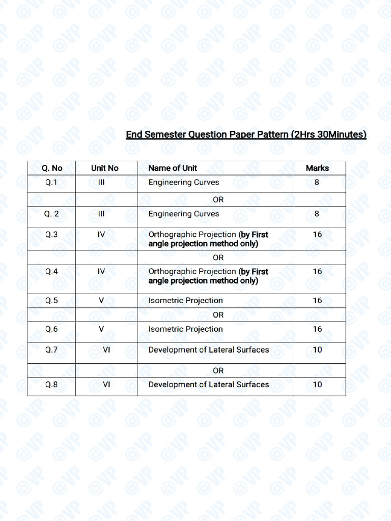 Eg Paper Pattern by VP | PDF | Business