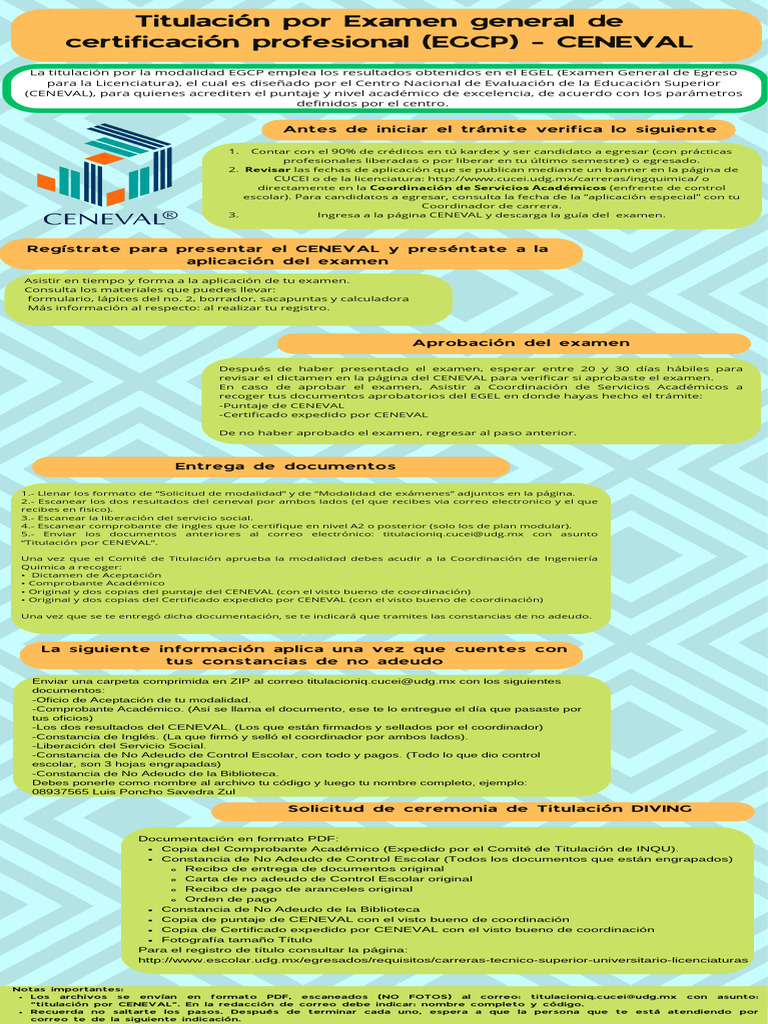 Titulacion Por Examen Ceneval | Descargar gratis PDF | Titulo academico