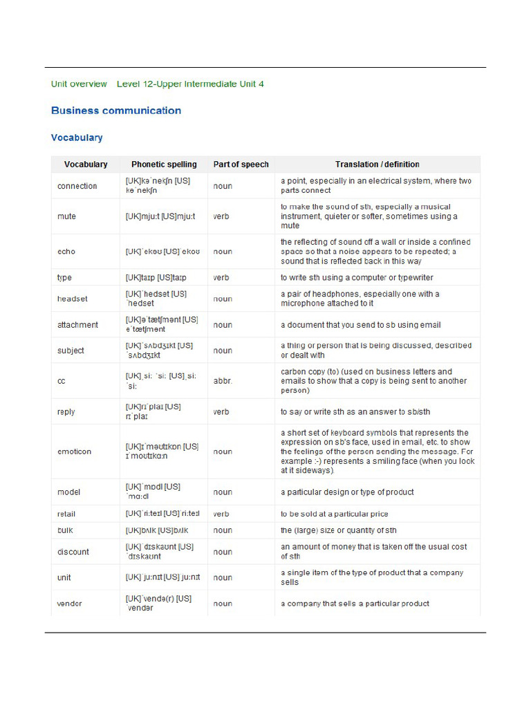 Unit-Overview-Level12-Upper Intermediate-Unit4 | PDF