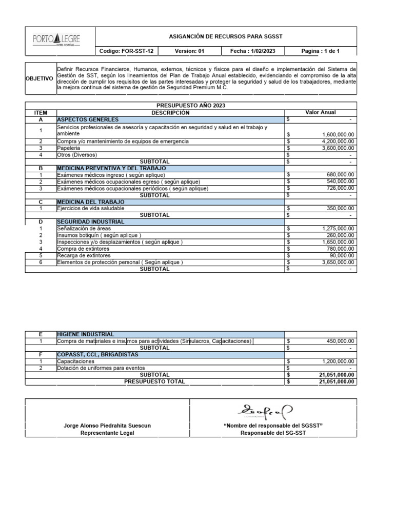 Presupuesto SGSST 2023: Asignación de Recursos | PDF | Higiene Ocupacional