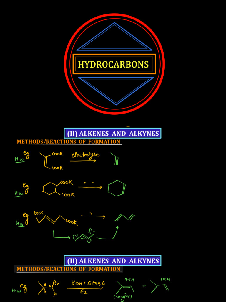 Hydrocarbons L 5 Formation Of Alkene Alkyne Pdf