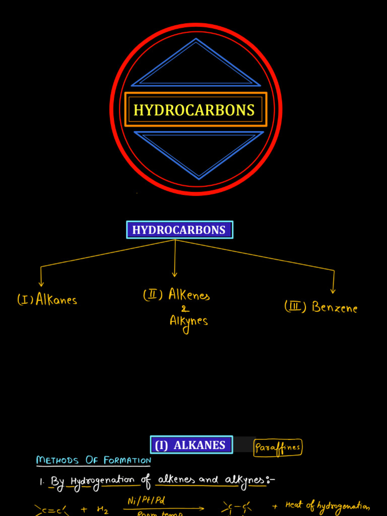 HYDROCARBONS L-1 (Formation of Alkanes) | PDF