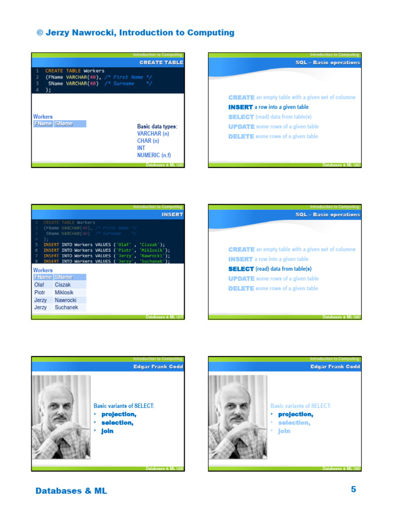 WDI2 | PDF | Table (Database) | Databases