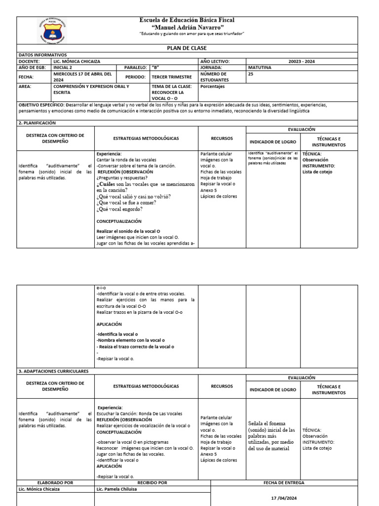 Plan de Clase: Vocal O en Inicial 2 | PDF | Aprendizaje | Ciencia cognitiva
